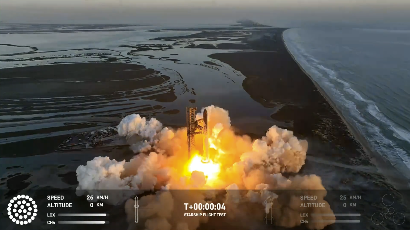 SpaceX进行了Starship第二次综合测试，埃隆·马斯克发文祝贺 - 牛新网