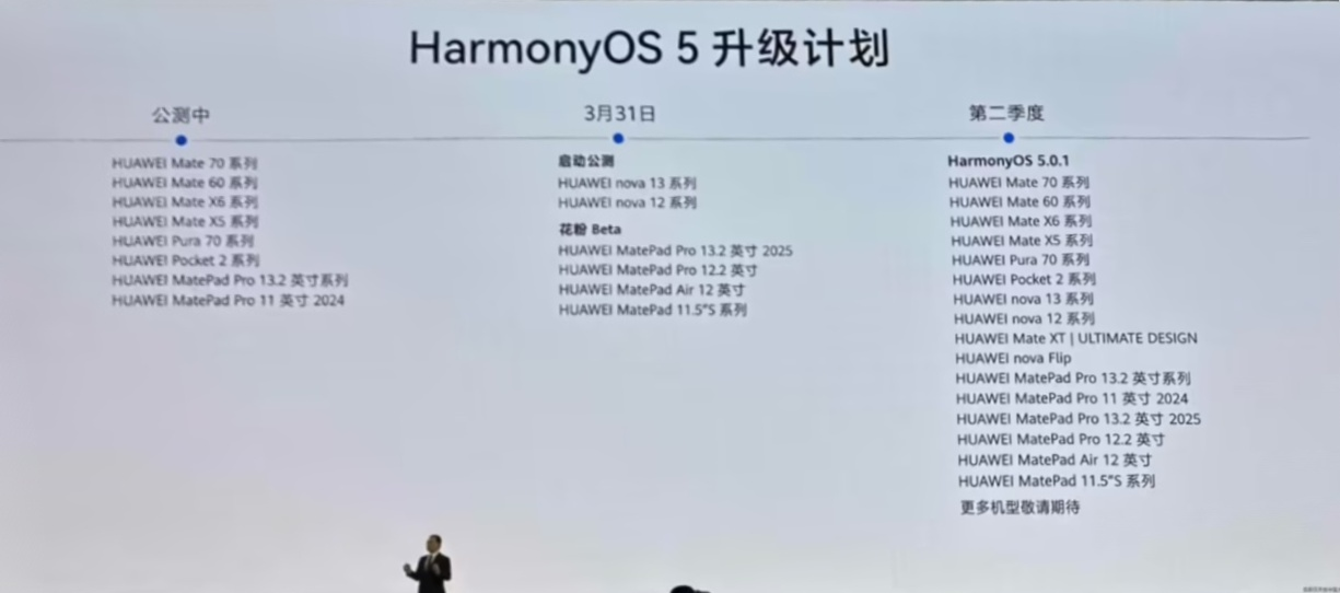华为鸿蒙HarmonyOS 5升级计划公布，多款机型即将公测 - 牛新网