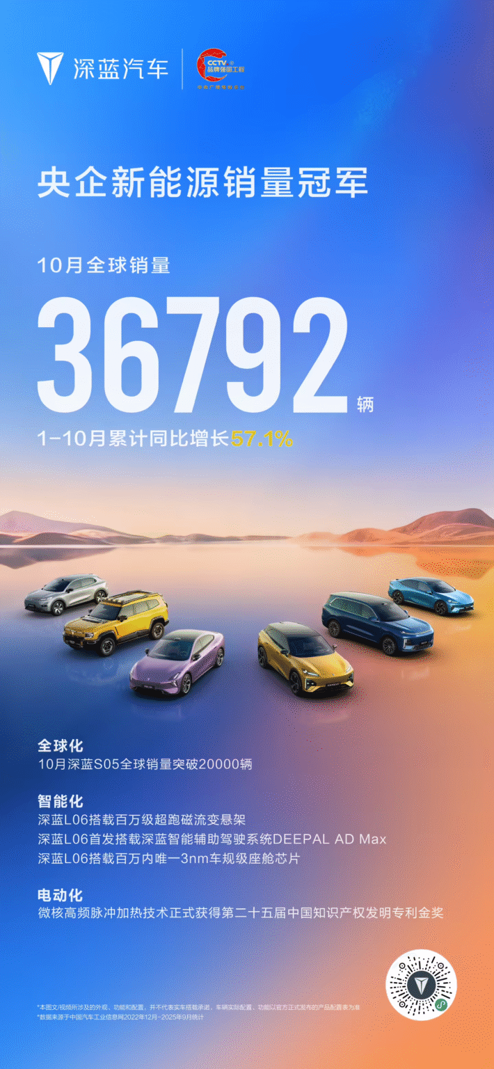 深蓝汽车10月全球销量达36792辆，S05单月突破2万辆成主力 - 牛新网